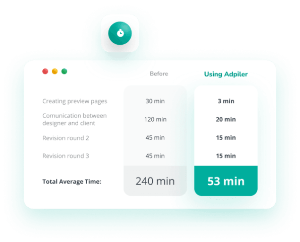 Preview Html5 Ads And Social Ad Mockups Adpiler